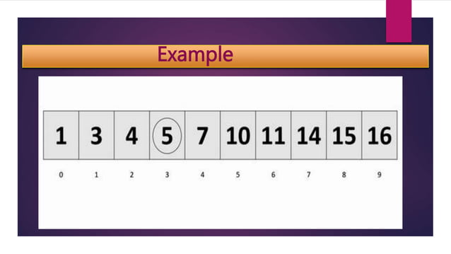 Presentation on Searching and Sorting in C language.pptx | Search ...