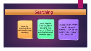 Presentation on Searching and Sorting in C language.pptx