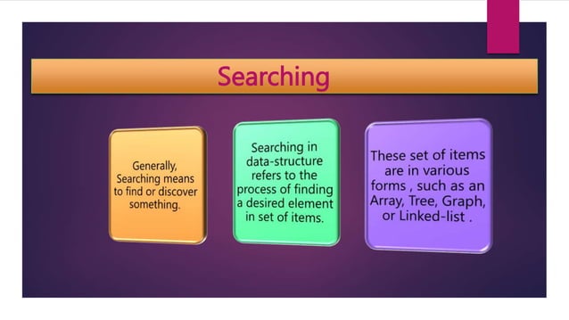 Presentation on Searching and Sorting in C language.pptx | Search | Internet