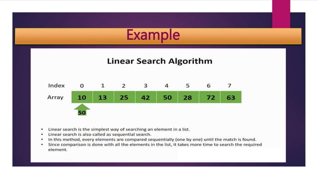 Presentation on Searching and Sorting in C language.pptx | Search ...