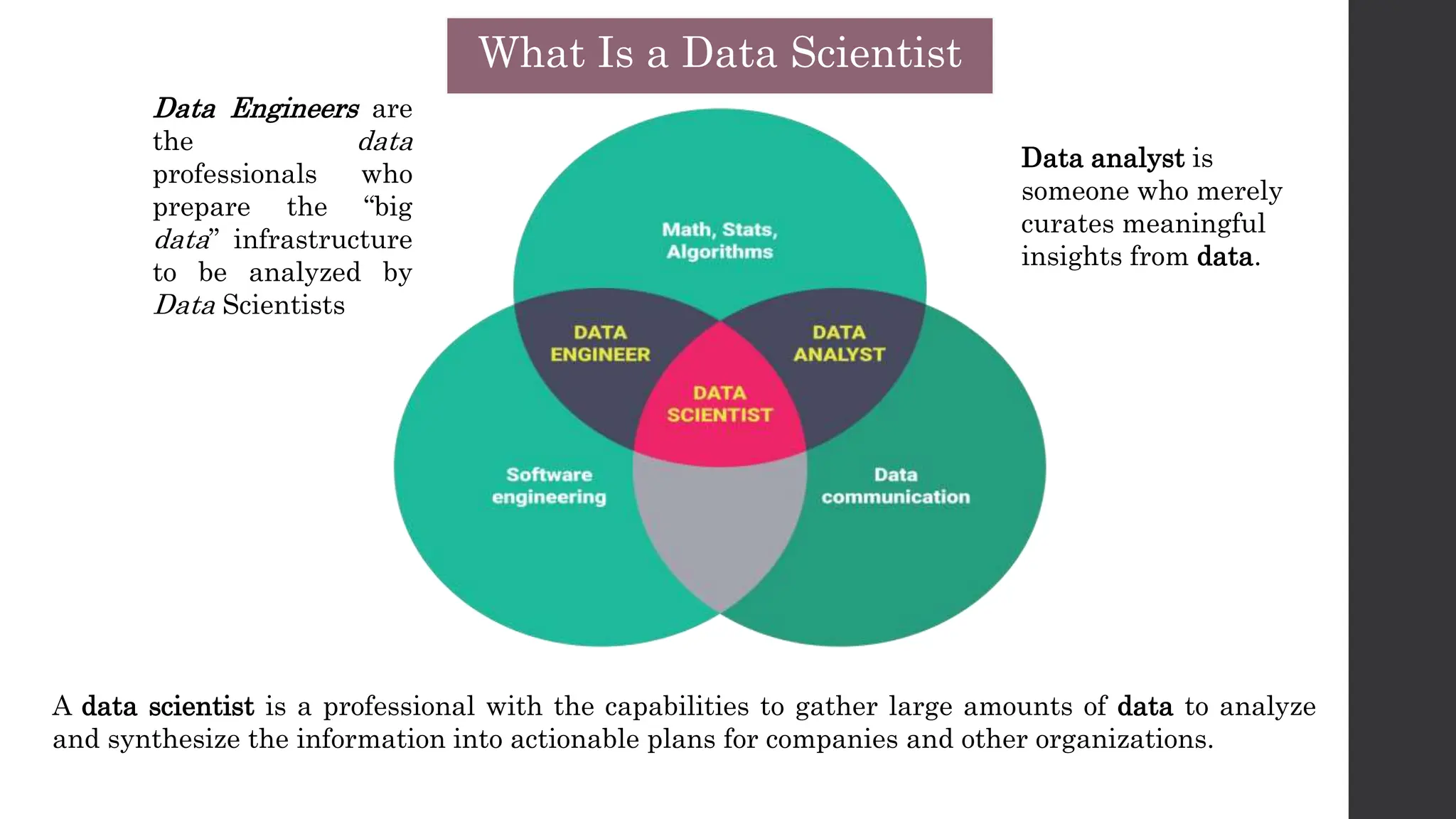 Fundamentals of Data science Introduction Unit 1 | PPTX
