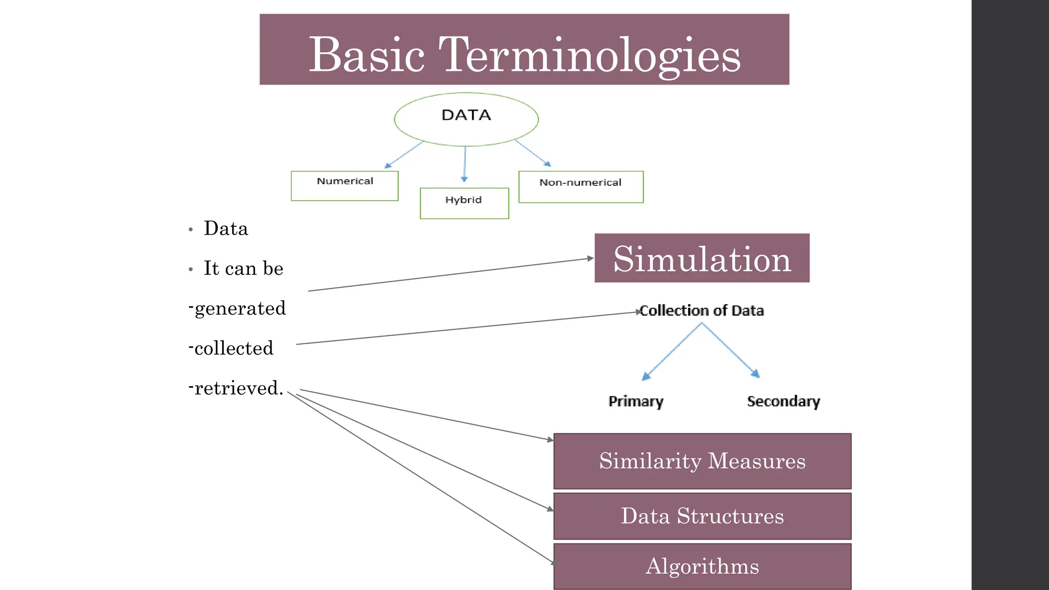 Fundamentals of Data science Introduction Unit 1 | PPTX