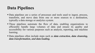 Data Management Activities, Extraction, Transformation and Loading (ETL ...