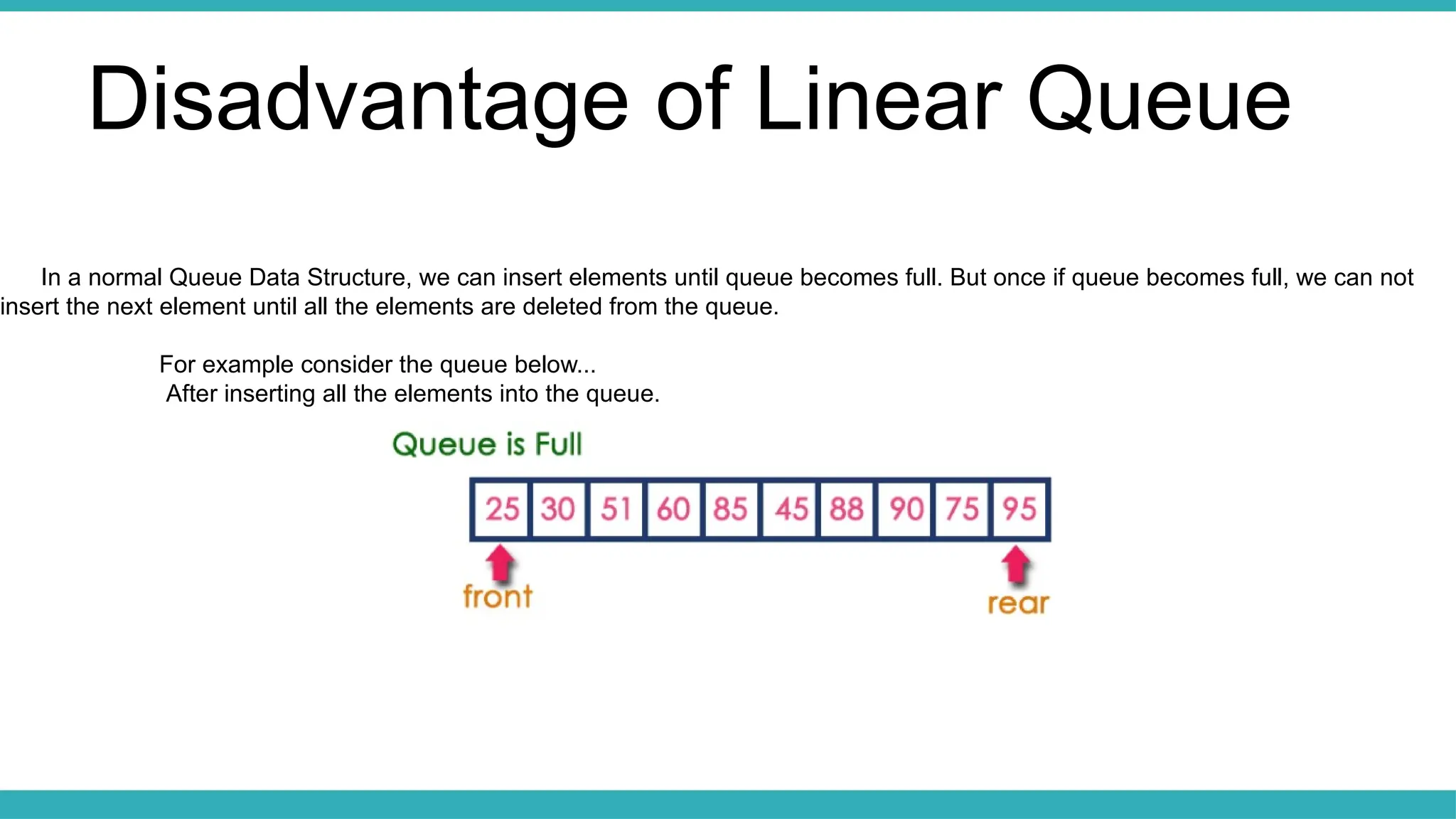 DS10-QUEUE0000000000000000000000000000000000000.pptx