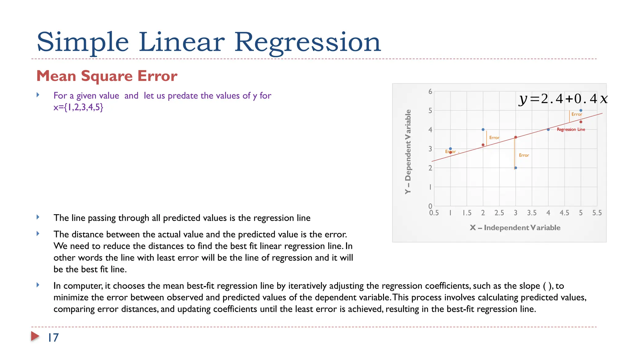 Ds103 Unit04 Part1ds103 Unit04 Part1 Pptx