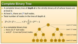 Data Structures and Agorithm: DS 10 Binary Search Tree.pptx | Programming Languages | Computing