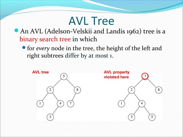 Data Structure and Algorithms AVL Trees | PPT