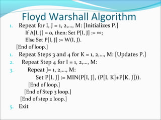 Data Structure and Algorithms Graphs | PPT
