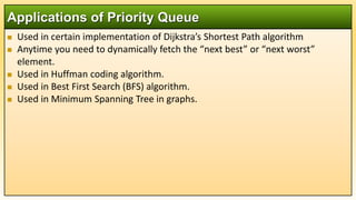 Data Structures and Agorithm: DS 15 Priority Queue.pptx