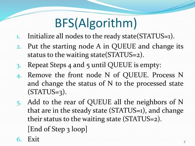 Data Structure And Algorithms Graph Traversal Pptx Computing