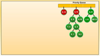 Data Structures and Agorithm: DS 16 Huffman Coding.pptx
