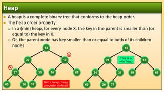 Data Structures and Agorithm: DS 18 Heap.pptx