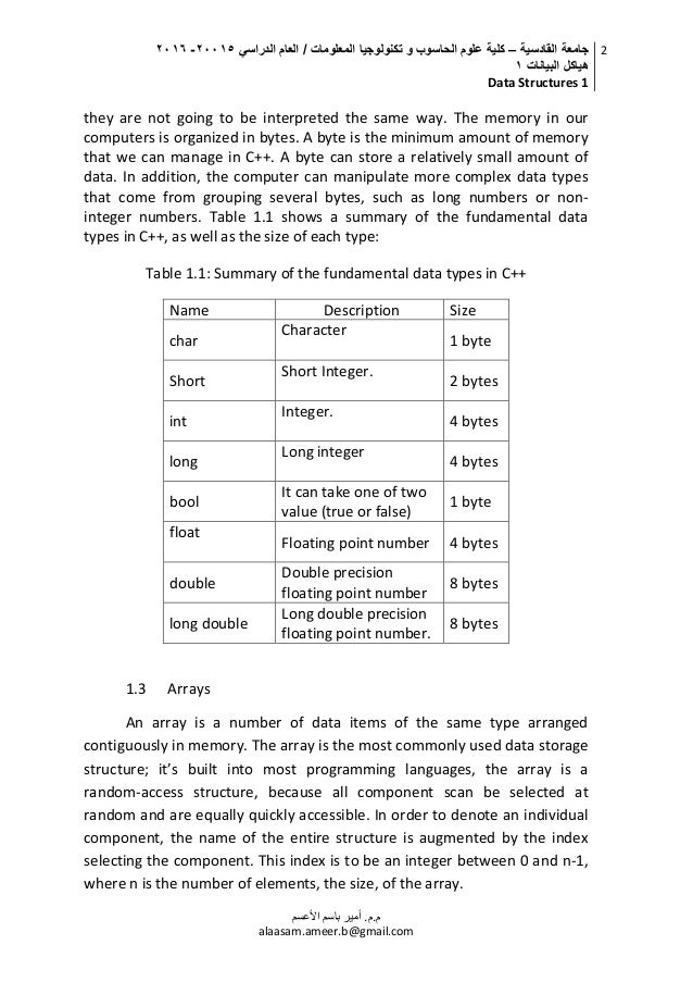 Data Structures 1 Lectures 2015 2016