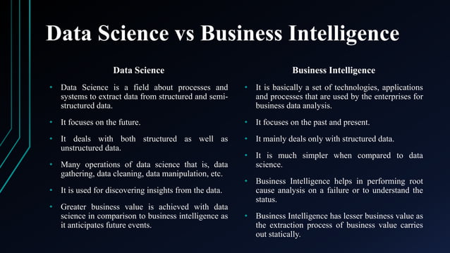 Data Science comparison with AI, ML, BI, and data warehousing, data ...