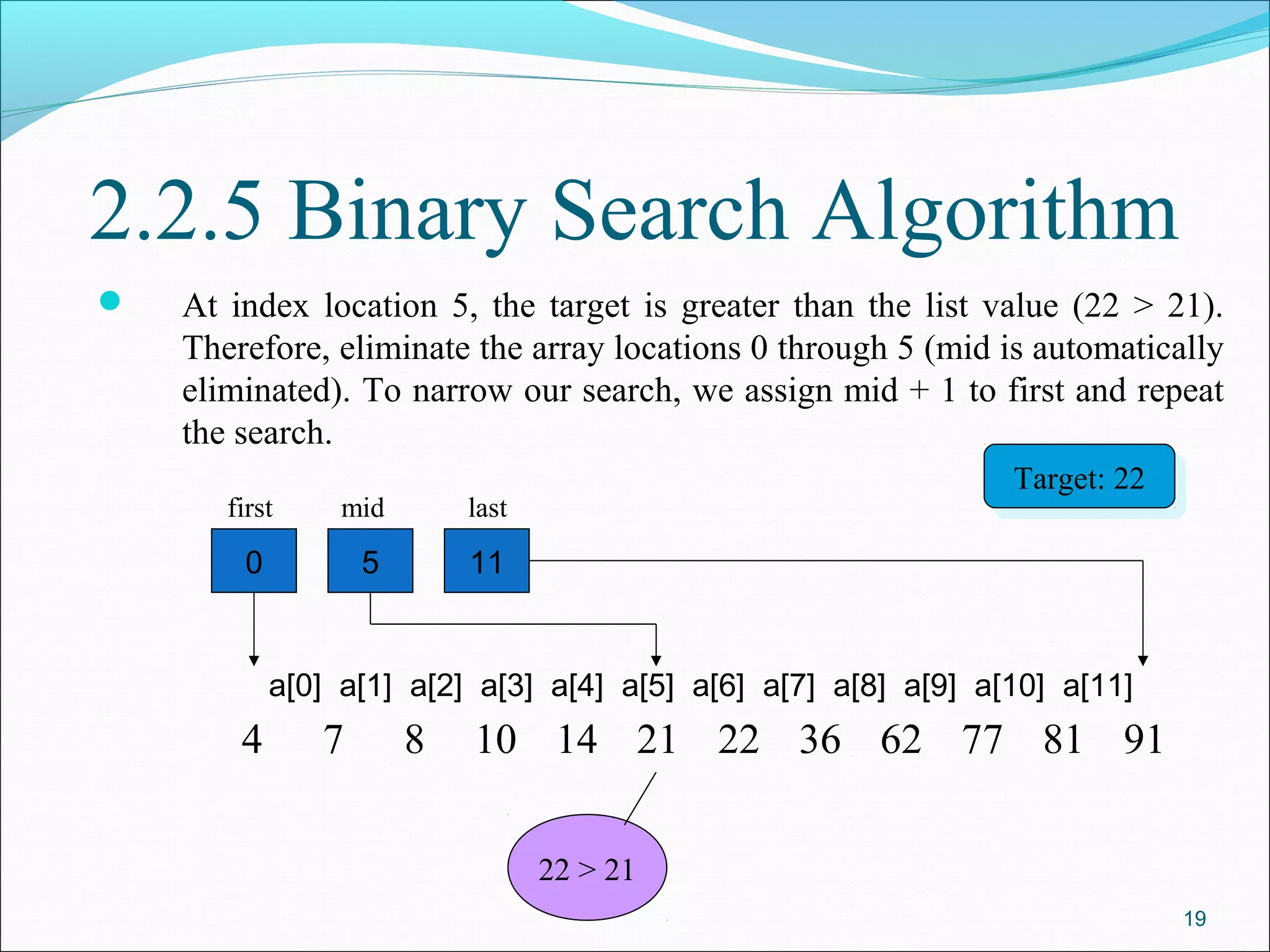 Data Structure and Algorithms Arrays | PPT Data Structure and Algorithms Arrays | PPT