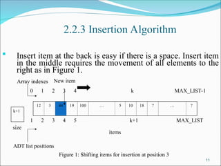 ds 2-Arrays and its types and operations | PPT