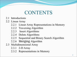 ds 2-Arrays and its types and operations | PPT