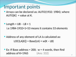 ds 2-Arrays and its types and operations | PPT