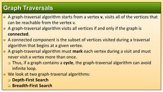 Data Structures and Agorithm: DS 21 Graph Theory.pptx