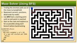 Data Structures and Agorithm: DS 21 Graph Theory.pptx