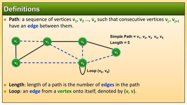 Data Structures and Agorithm: DS 21 Graph Theory.pptx