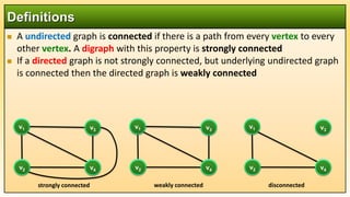 Data Structures and Agorithm: DS 21 Graph Theory.pptx