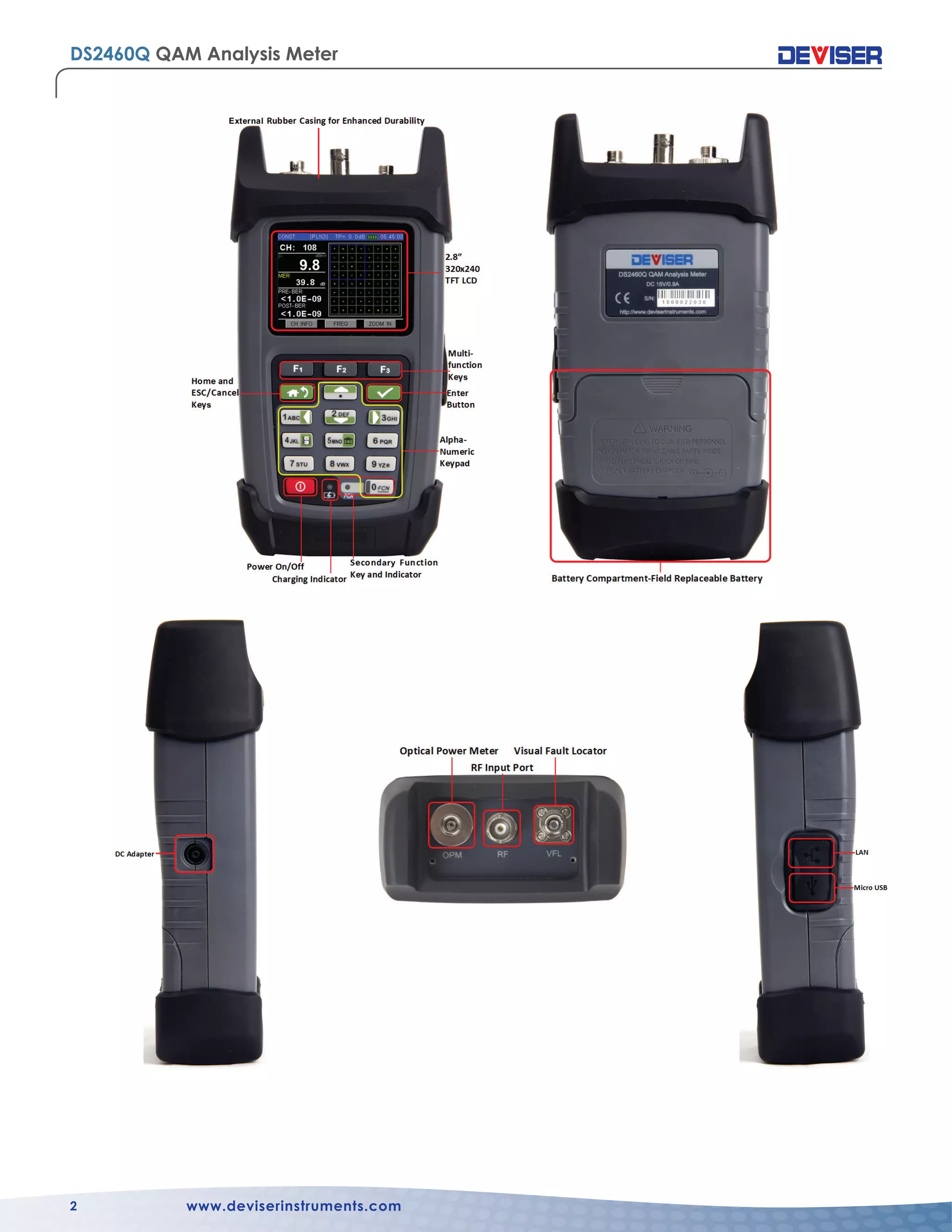 Ds2460q datasheet | PDF