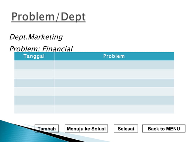 Class Project - Performance Management | PPT