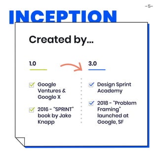 Design Sprint 3.0 vs Design Sprint 1.0 (SPRINT Book) | PDF