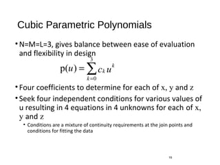 Curves and Surfaces | PPT