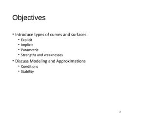 Curves and Surfaces | PPT