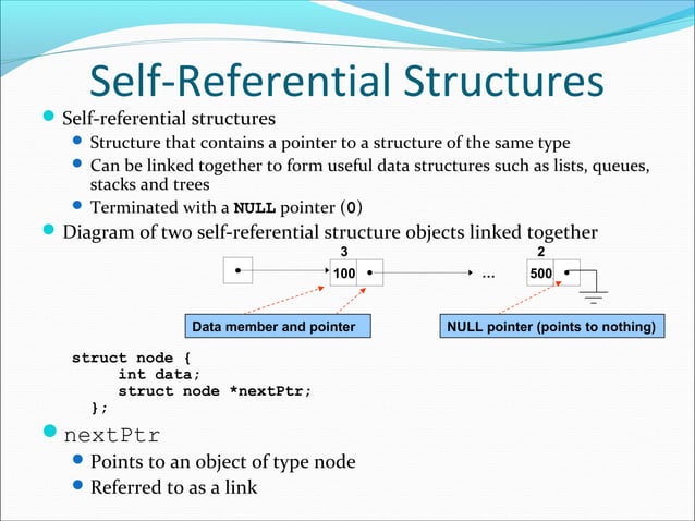 Data Structure and Algorithms Linked List | PPT Data Structure and Algorithms Linked List | PPT