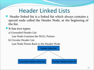 Data Structure and Algorithms Linked List | PPT