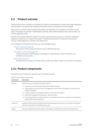 SAP MM Tutorial ds_42_tutorial_en.pdf