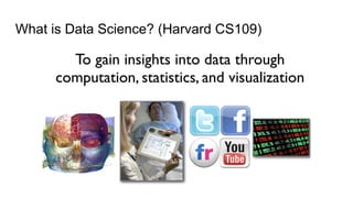 Data Science for students | PPT