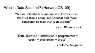 Data Science for students | PPT