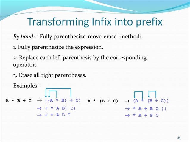 Data Structure and Algorithms Stacks | PPT