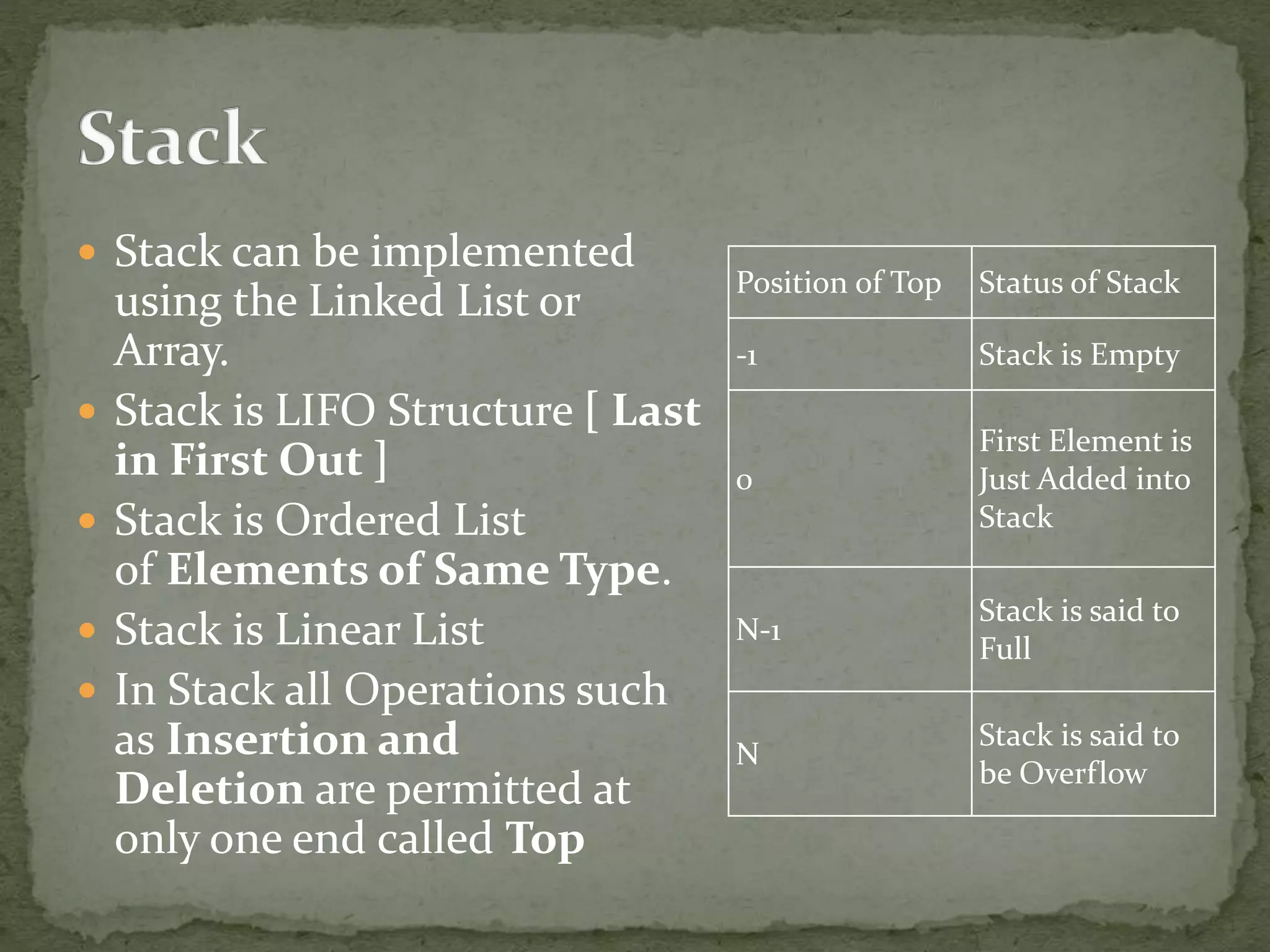 Data Types - Premetive and Non Premetive | PPTX
