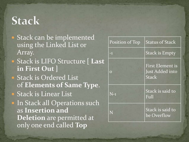 Data Types - Premetive and Non Premetive | PPTX | Programming Languages | Computing