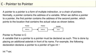 Introduction to Data Structure : Pointer | PPTX