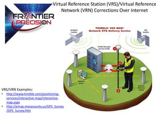 Unique & Powerful Geospatial Field Data Collection Solutions (Zach ...