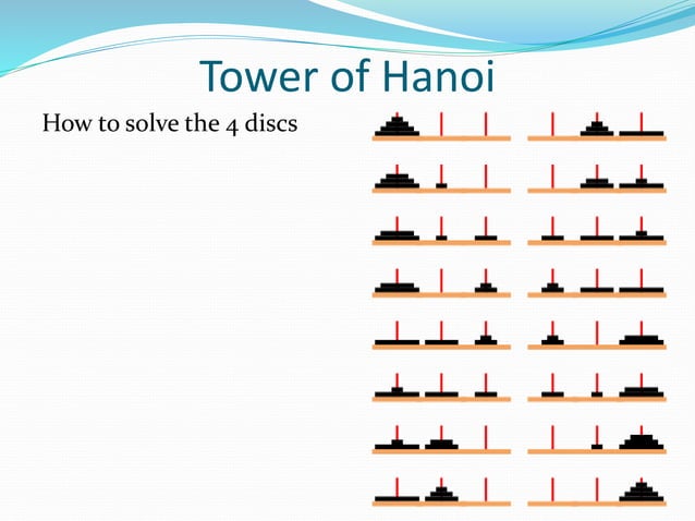 Data Structure and Algorithms The Tower of Hanoi | PPTX