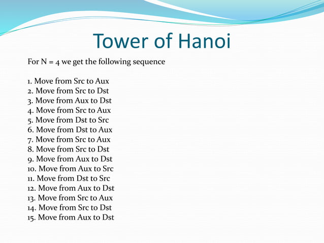 Data Structure And Algorithms The Tower Of Hanoi Ppt