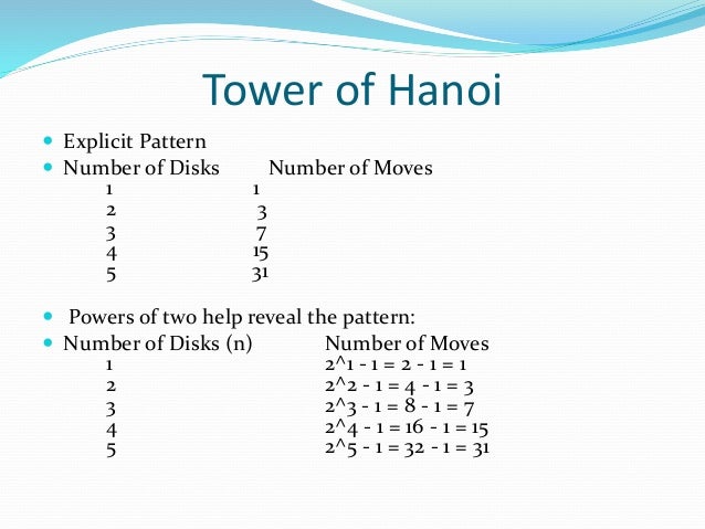 Data Structure And Algorithms The Tower Of Hanoi
