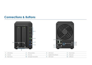 Ds716+ | PDF | Computer Networking | Computing