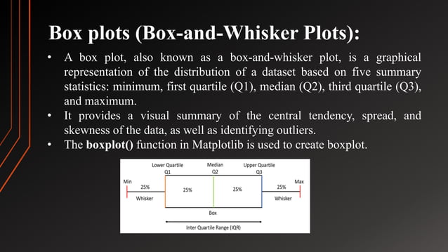Visualization Techniques- Box plot, Line Chart, Scatter plot, Bar chart. | PPTX | Technology ...