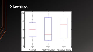 Visualization Techniques- Box plot, Line Chart, Scatter plot, Bar chart. | PPTX