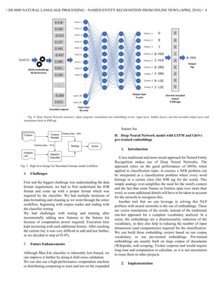 Named Entity Recognition from Online News | PDF