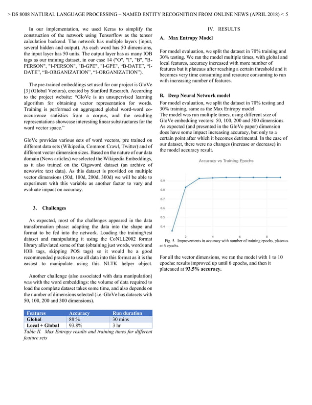 Named Entity Recognition from Online News | PDF