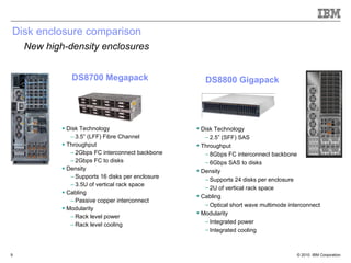 DS8800 Client Presentation | PPT